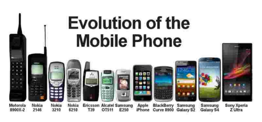 Mobile phones evolution